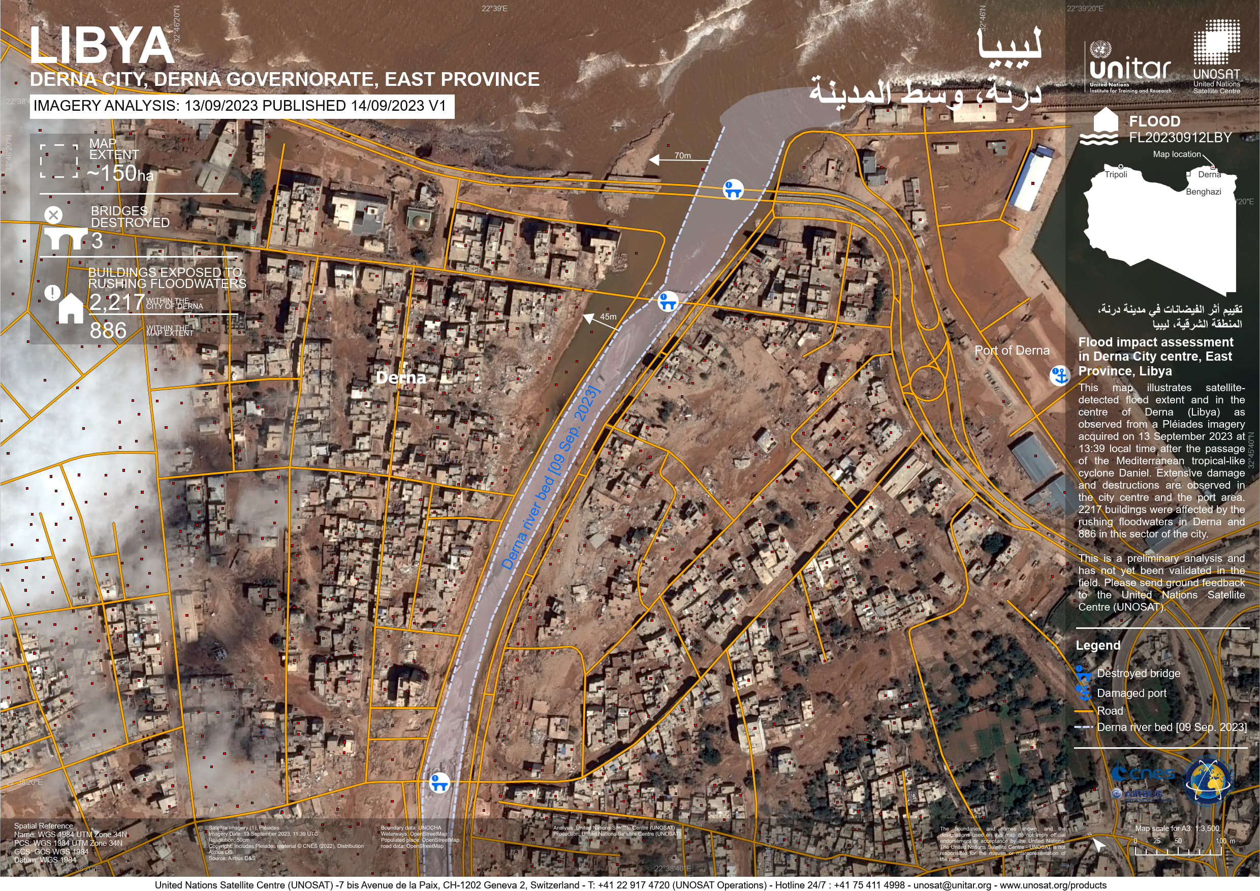 WMap Link - Destacados - Humanitarian Data Exchange