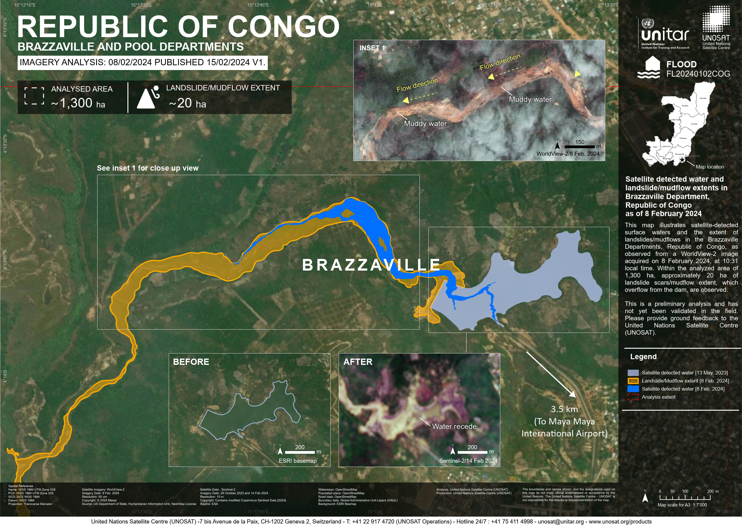 Congo Brazzaville 2024