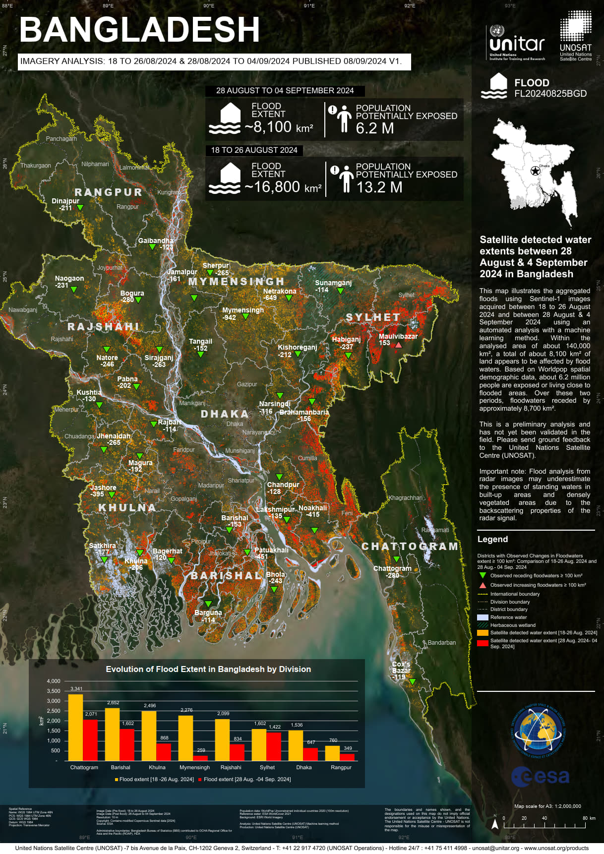 WMap Link - Showcases - Humanitarian Data Exchange